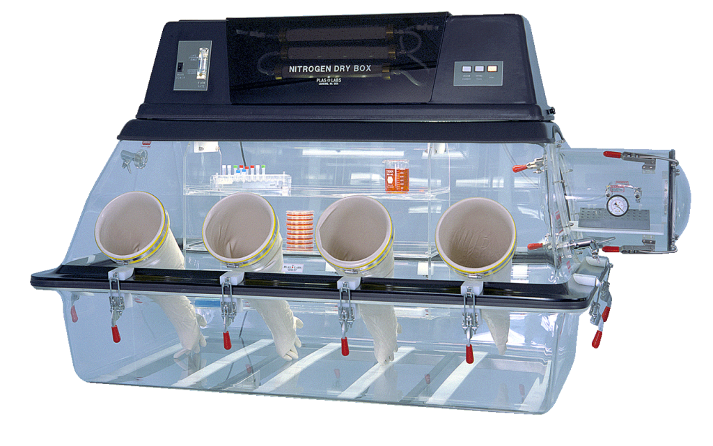 Nitrogen Dry Glove Box – Iner-Tech
