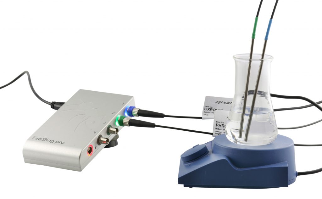 Optical Multi-Analyte Meter – FireSting pro – Iner-Tech